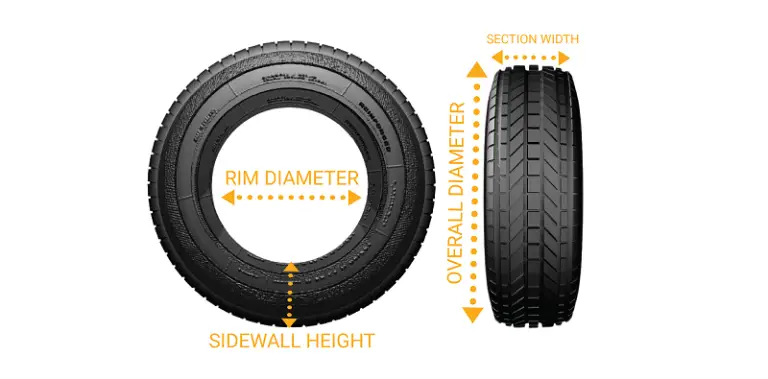 Tire Size 275/65r18 in inches - TABLE Chart