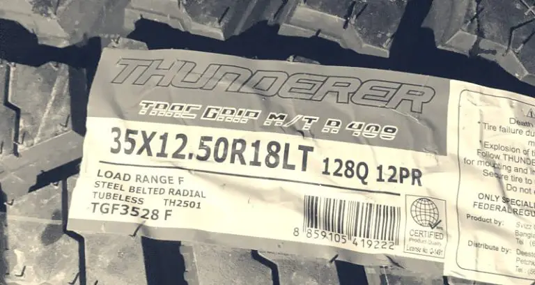 Tire Size 35x12.50r18 in Metric - TABLE Chart