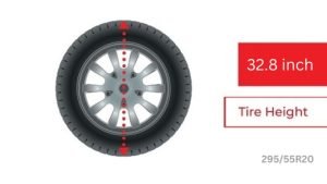 Tire Size 295/55r20 in inches - TABLE Chart