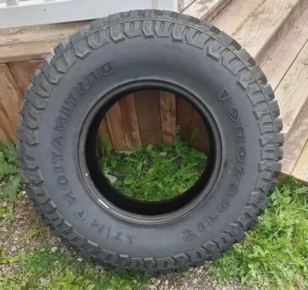 35 Inch Tires in Metric - List of Tire