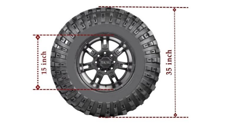 35 Inch Tires on 15 Inch Rims - Elite Selections