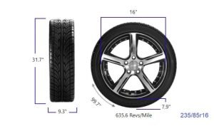 Tire Size 235/85r16 in inches - TABLE Chart