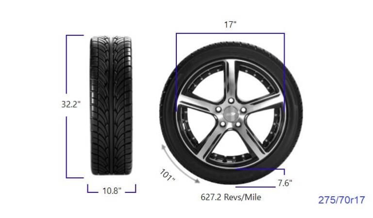 Tire Size 275/70r17 in inches - TABLE Chart