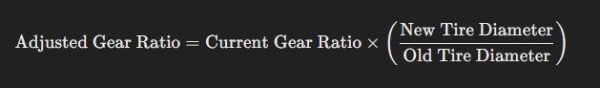 Tire Size Gear Ratio Calculator - Tire Blogger